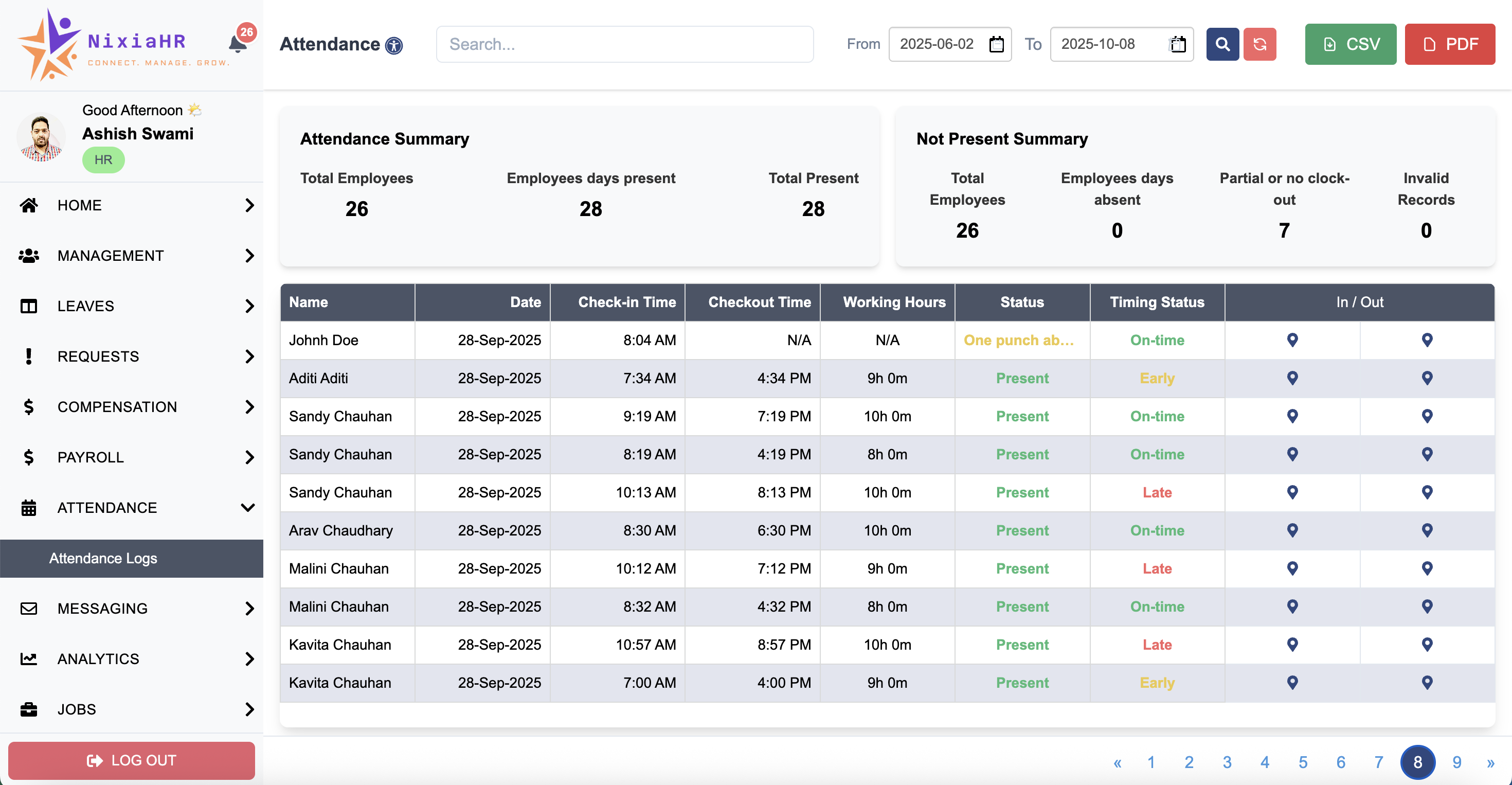 NixiaHR by ARELYTE PRIVATE LTD - Complete HR Management Made Simple